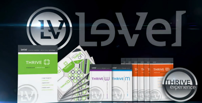 Krista Skin Pro: Le-Vel the THRIVE experience