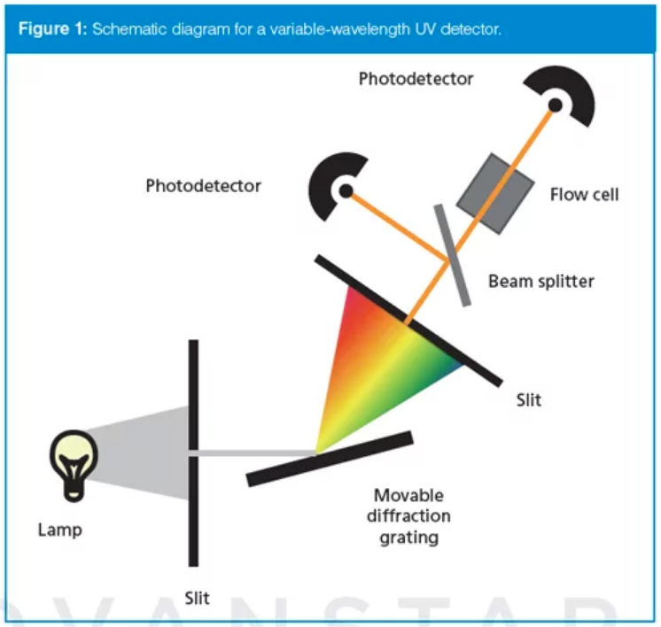 Nuclear Reactor Lasers: from Fission to Photon | Sufficient Velocity