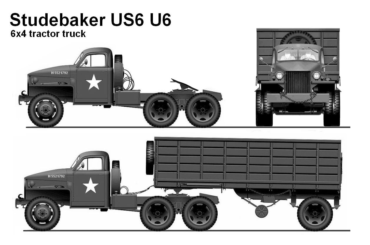 Panzerserra Bunker- Military Scale Models in 1/35 scale: Studebaker US6 ...