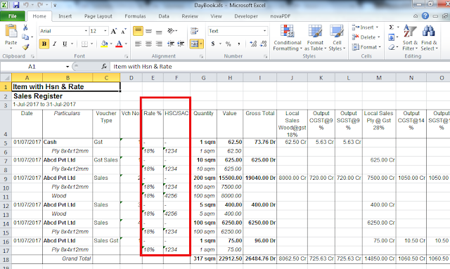 Aasan Solution: Item with GST Hsn/Rate in Invoice | Stock Summary ...