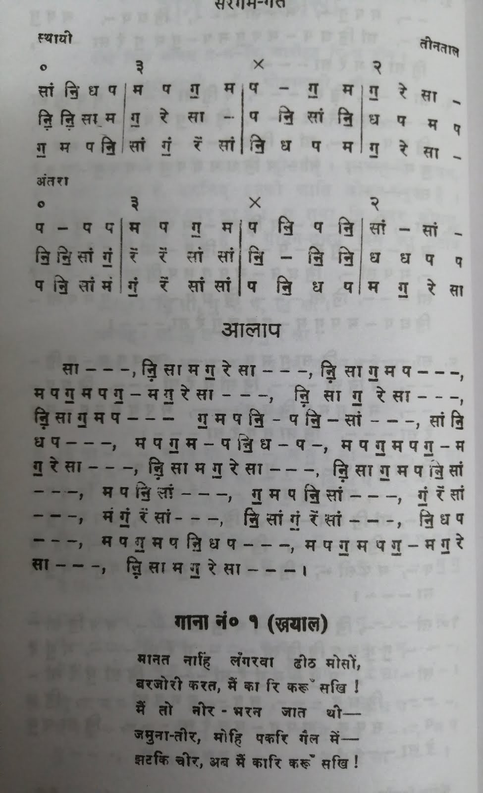 AnthemAcademic | AnthemAcademic For Indian Classical Music, Hindustani ...