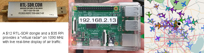 AE5X: Real-time plotting of aircraft positions with $35 Raspberry Pi ...