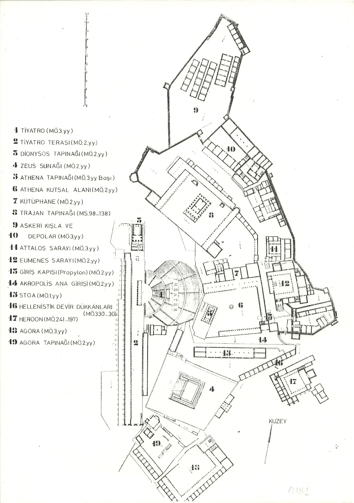 City and Environment: BERGAMA (PERGAMON) ANTIQUE CITY : PRESERVING THE ...