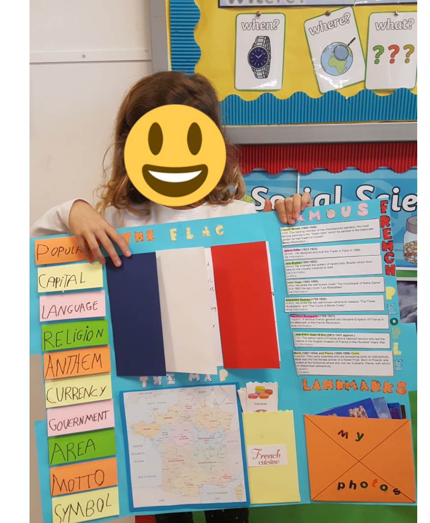 YEAR 2 CLASS BLOG: Science project. Countries