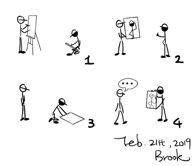 Amazing Stickman Comics: Portrait