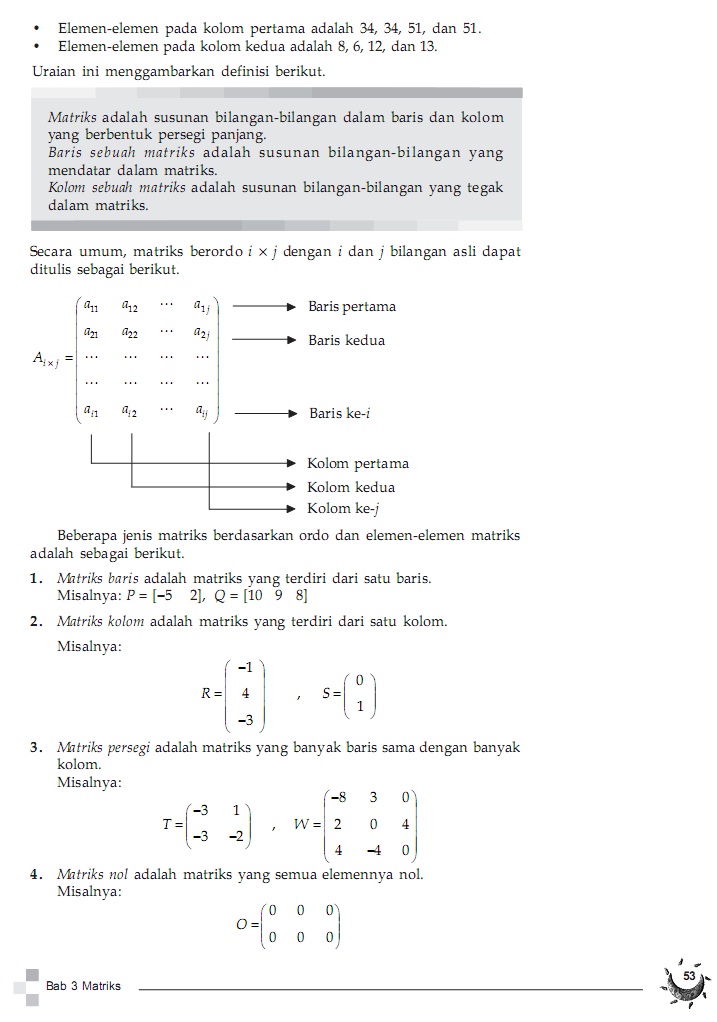 MATEMATIKA DI SMA: BSE MATEMATIKA SMA/MA KELAS XII IPA BAB 3 MATRIKS