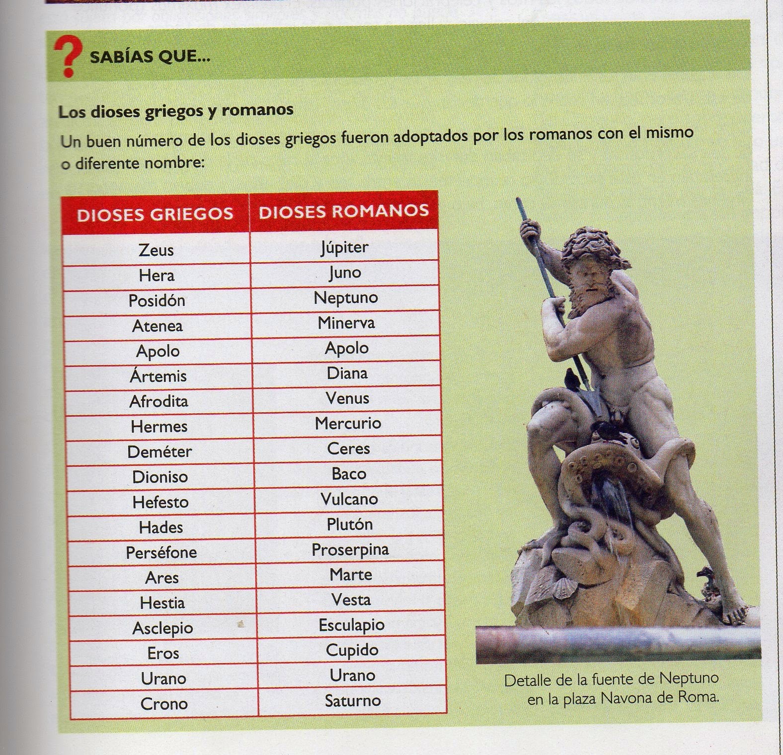 ROMA ANTIGUA: LA RELIGIÓN