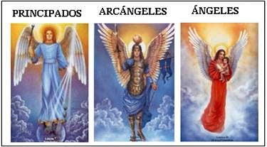 La Misericordia en los Tiempos Finales: Ángeles