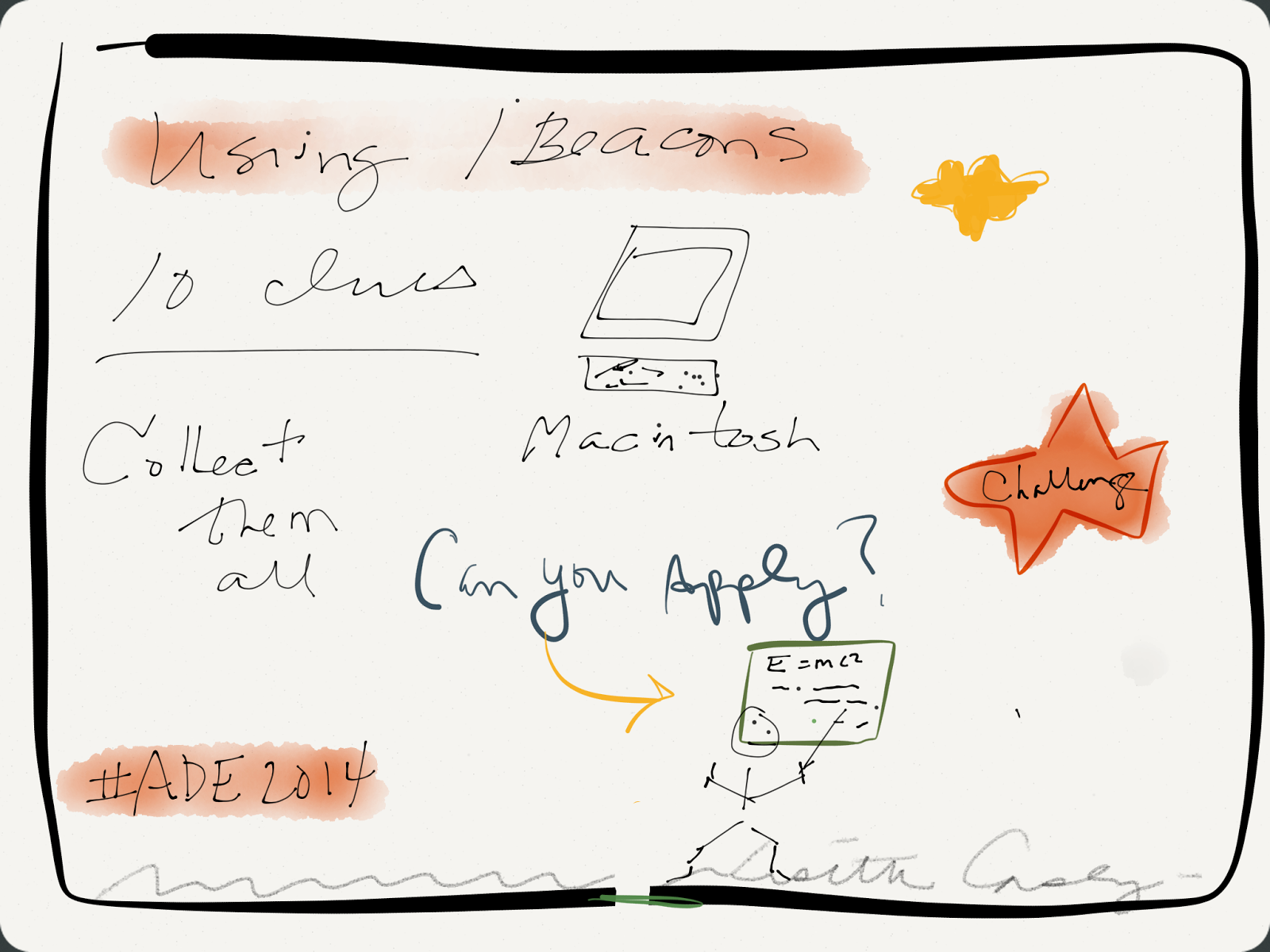 Classrooms for the Modern Learner: Learning to Sketchnote