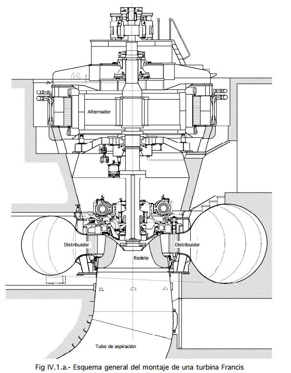 Ingenieria: septiembre 2015