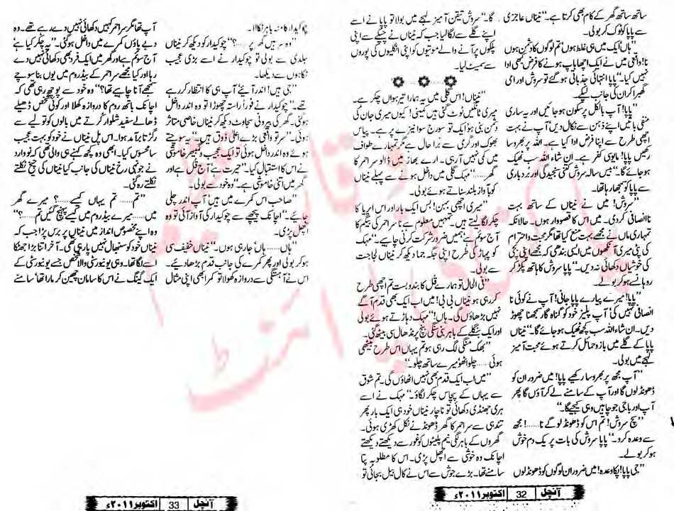 Free Urdu Digests: Woh ajnabi magar apna sa novel by Nadia Fatima Rizvi ...