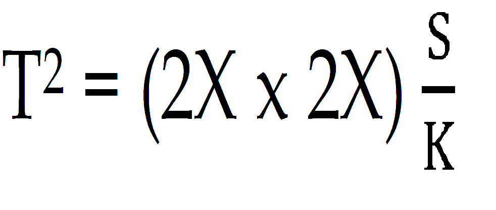 Mathematics Tutorials: Maths Made Easy!: Change of Subject Formula