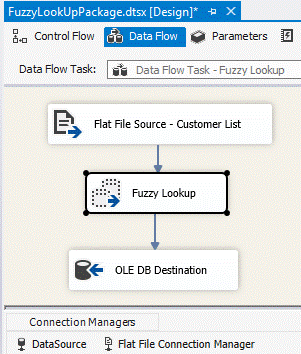 Microsoft Business Intelligence (Data Tools)|SSIS - Fuzzy Lookup ...