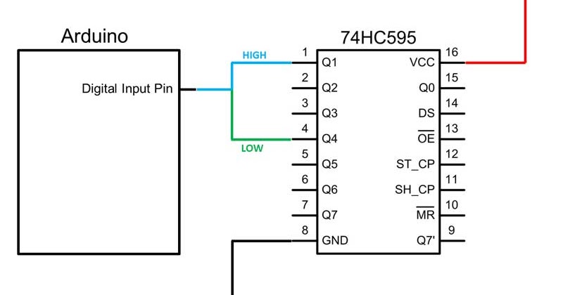 Your #1 Arduino Datasheets Source