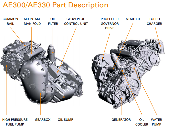Military and Commercial Technology: DA62 MPP Special Mission Aircraft ...