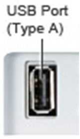 belajar proyektor: Mengenal Input Output Connection Port