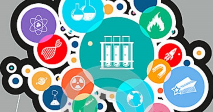 Wonder of modern science( composition)