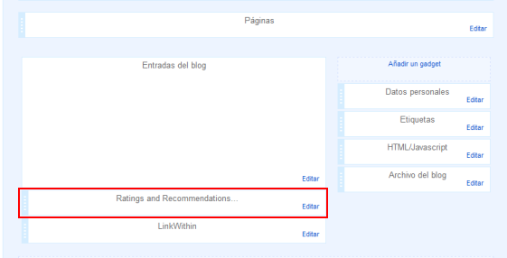 Outbrain una plataforma de recomendaciones de contenido. ~ Homodigital