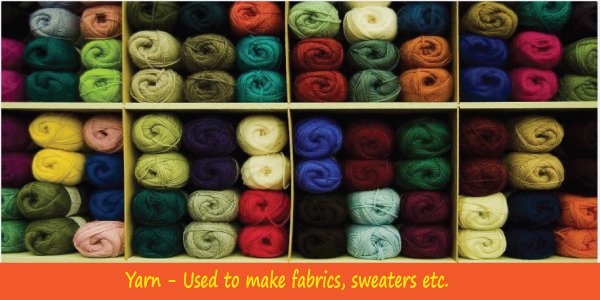 Definition of Yarn | Classification of Yarn - Textile Apex