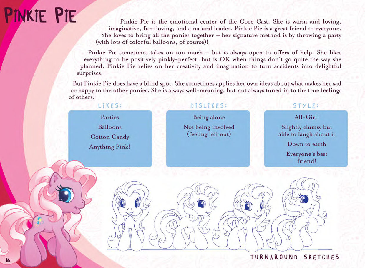 G3.5 My Little Pony: G3.5 Character bios