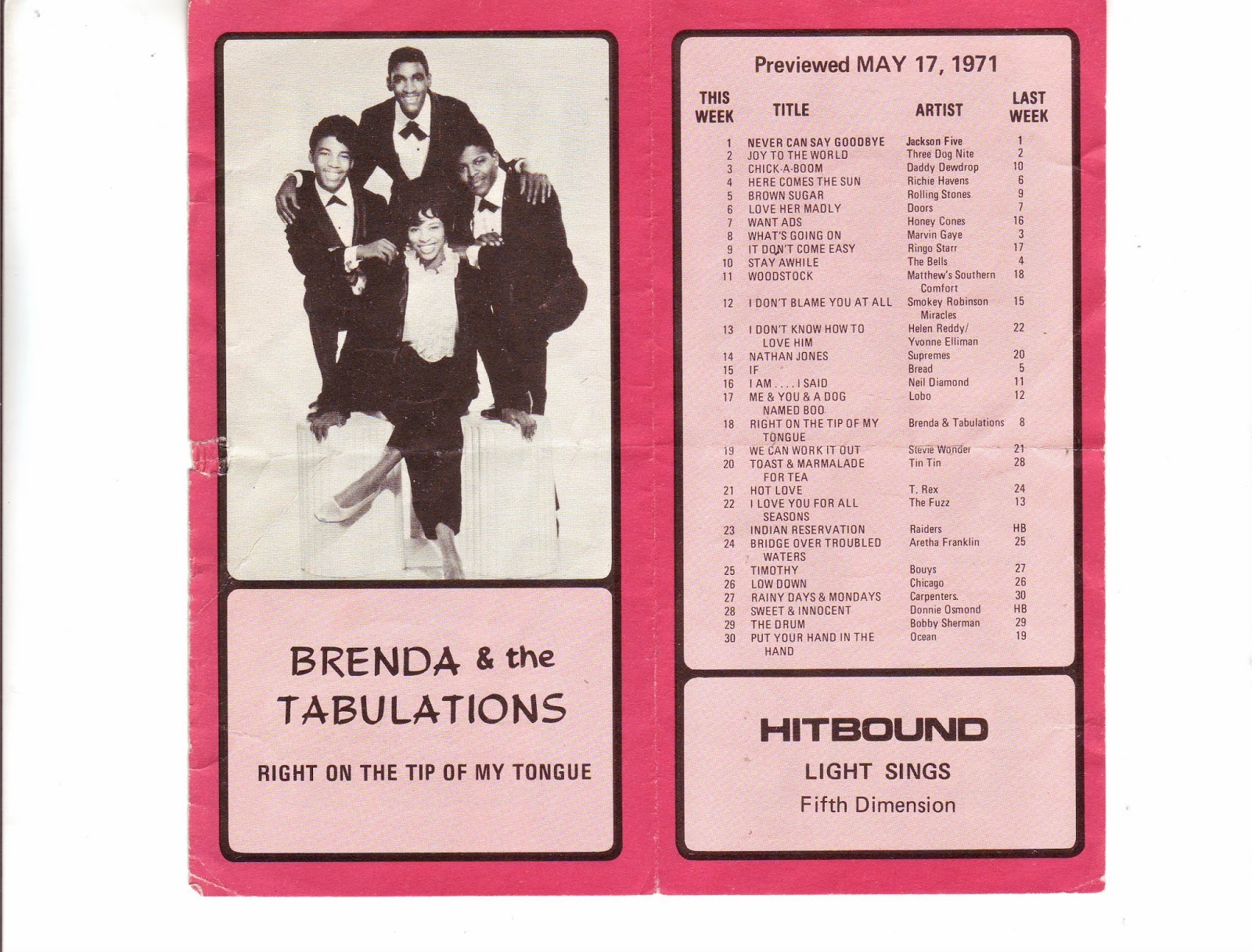 Classic Top 40 Radio: WFIL Philadelphia 5-17-71 Boss 30 music survey