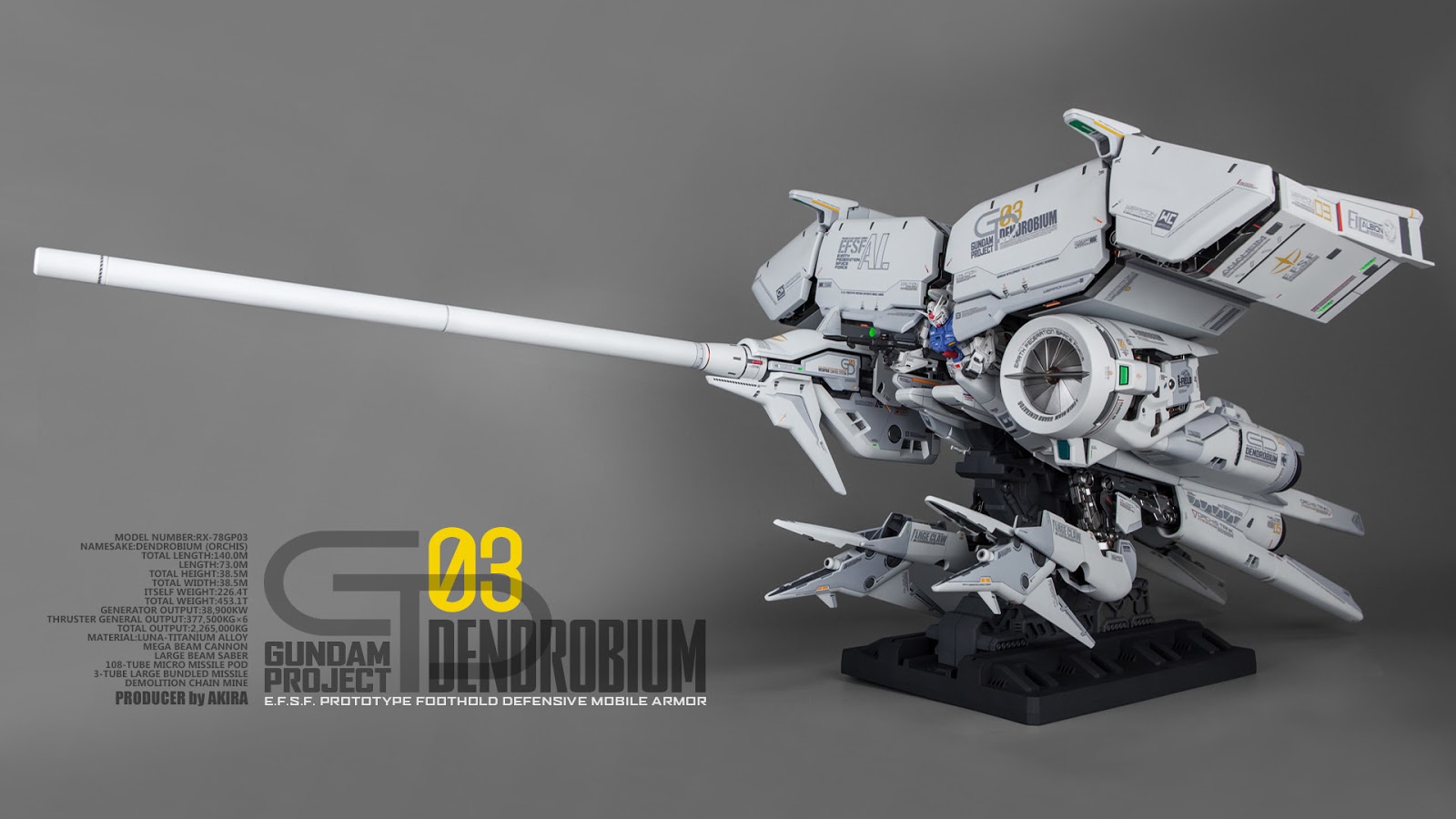 GUNDAM GUY: Gundam GP03 Dendrobium - Customized Build