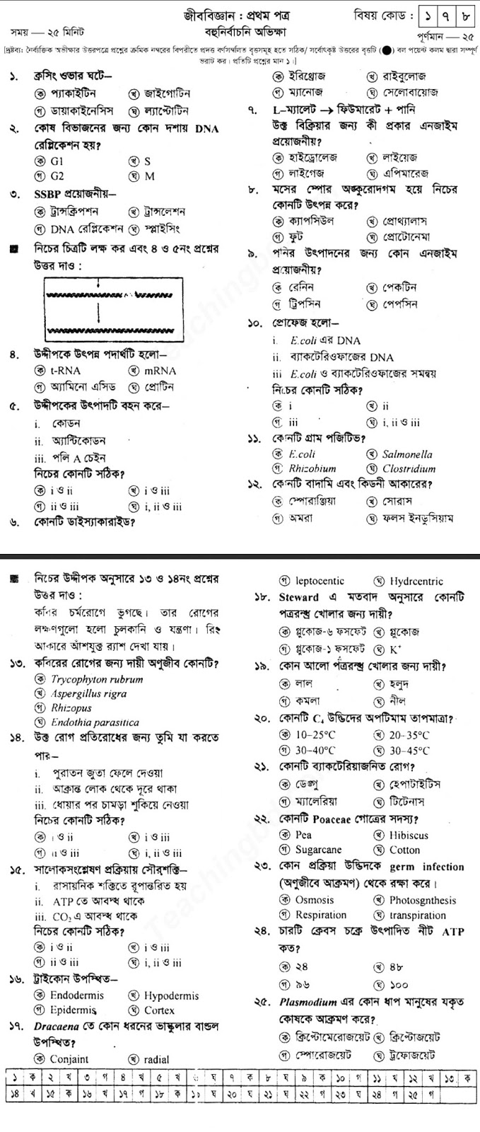 HSC Biology 1st Paper Latest Model Question - 04