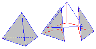 ⌛ ∑ ∛ Π_M A T E M A T I Z A R £_∫ ℮ ∂x ∞ : TETRAEDROS