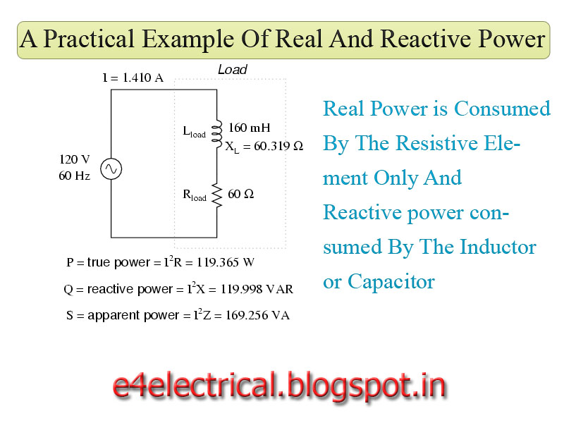 Electrical Engineering From Field: Real And Reactive Power