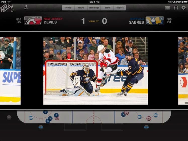 All Hockey Live Tv Stream and Online Scores