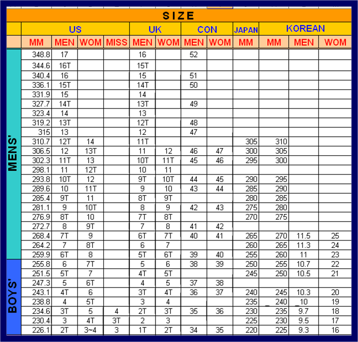 PAKAR SEPATU: TEORI DASAR SEPATU