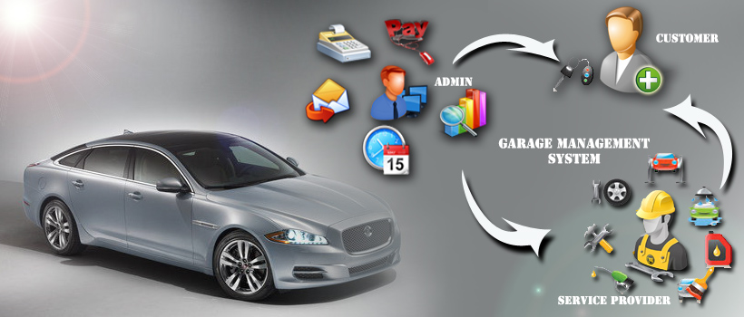 Automobile Garage Management Software & Mobile Application