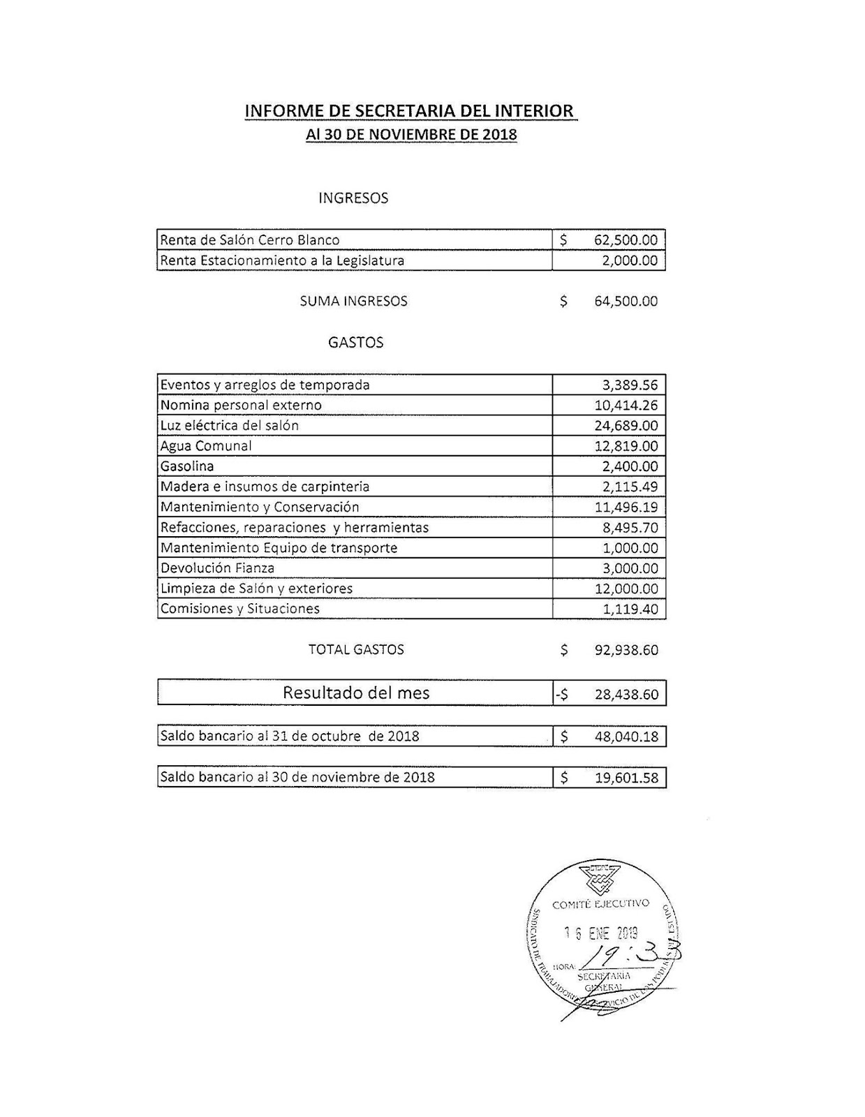 INFORMACIÓN DEL STSPE: INFORME CONTABLE NOVIEMBRE 2018