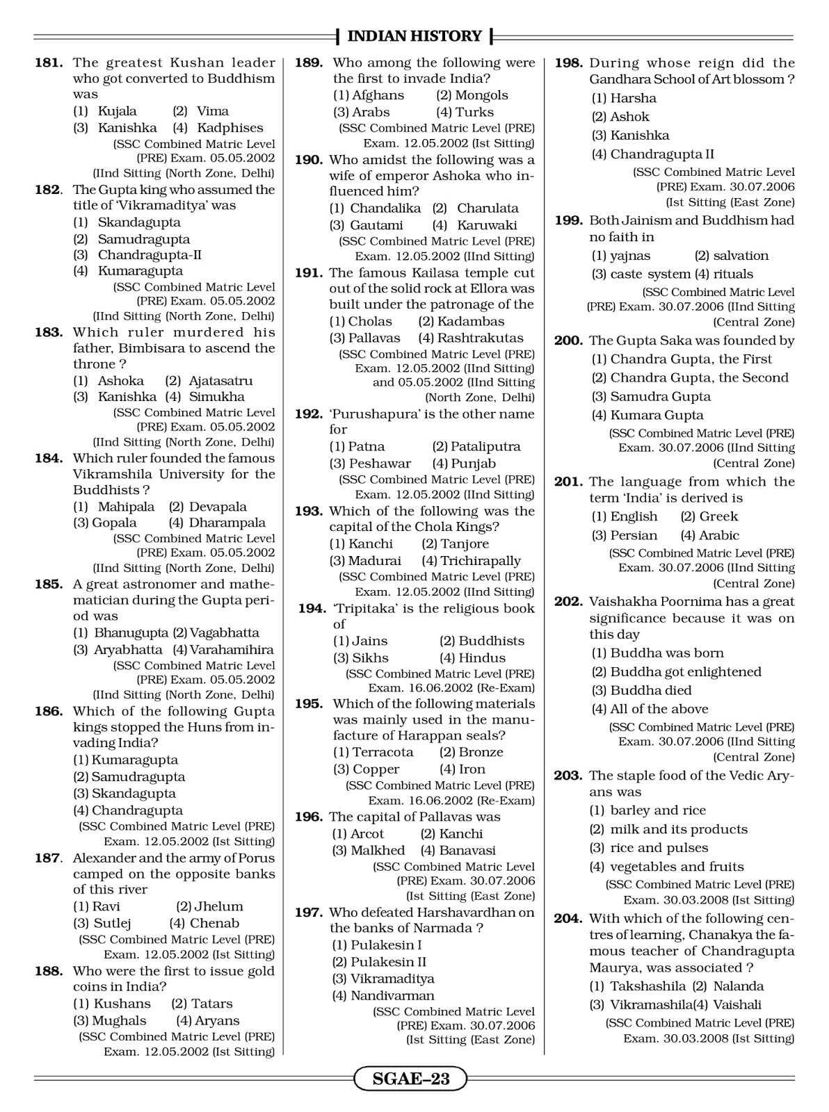 RRB NTPC / RRB JE / CDS / SSC - INDIAN HISTORY(ANCIENT HISTORY) - TOP ...