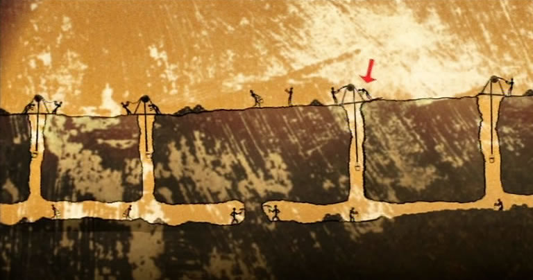 MONGOLS CHINA AND THE SILK ROAD : Uyghur Karezes Documentary