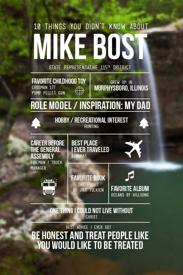 The Caucus Blog of the Illinois House Republicans: 10 things you didn't ...