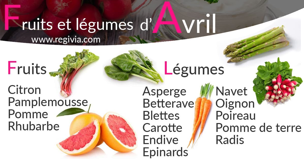 Les légumes et les fruits du mois d'avril