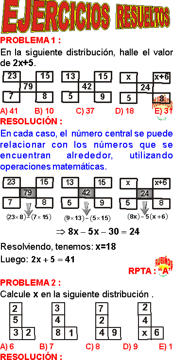 DISTRIBUCIONES GRÁFICAS NUMÉRICAS EJEMPLOS Y EJERCICIOS RESUELTOS DE ...