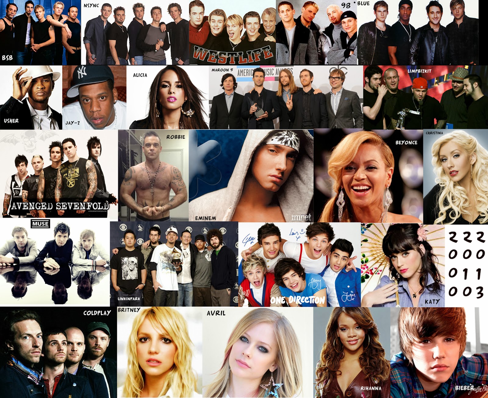 CharlieCharlesCarloz: Perkembangan Musik era 2000an sampai 2020an