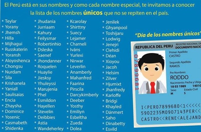 Reniec revela los nombres de Peruanos que no tienen Tocayos - Empleos MX