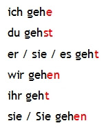 J'aime l'allemand: Le verbe aller