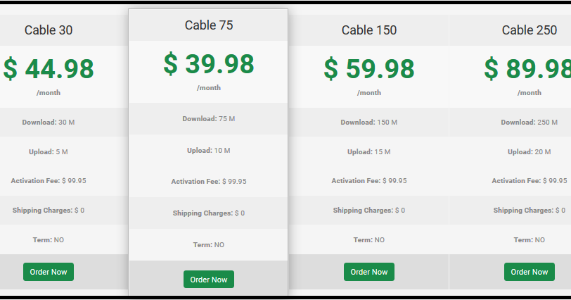 CanNet Telecom Blog: The Best & Unlimited Cable Internet Plans for ...