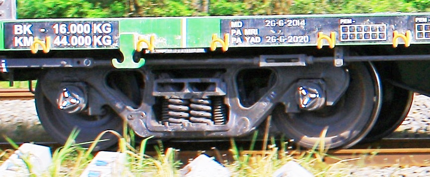 All about Trains and Railfans: Ilmu Kereta - Apa sih BOGIE itu
