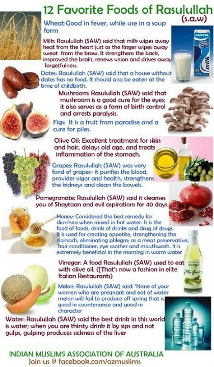 Blog Seronok: 12 MAKANAN KEGEMARAN RASULULLAH