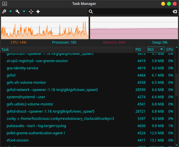 Is there a Task Manager on Linux (Ubuntu)? - Fosslicious