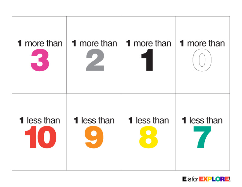 E is for Explore!: Ten Frame War