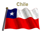 Graafix!: Animated flag of chile flag animation