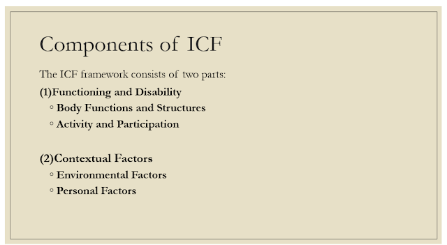 語言治療百寶箱Speech-Language therapy-Box: 使用ICF擬定功能性語言治療目標( Functional Goal ...