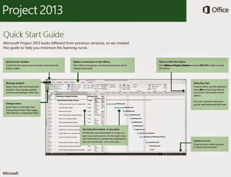 Warren Sparrow: Project 2013 Quick Start guide