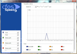 cFosSpeed Full Version 9.03 Download